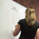 CRM Requirements Example Document - CRM Switch